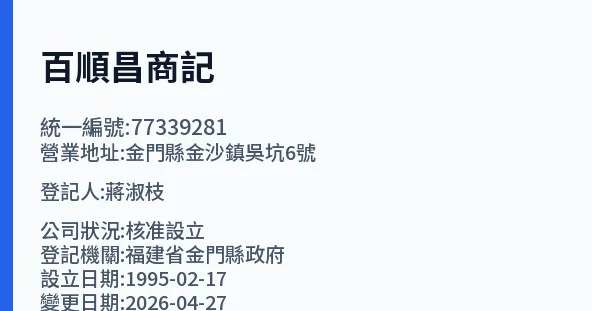 百順昌商記的照片-統編 77339281(金門縣) 公司登記資料與營業項目詳細圖表