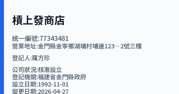 槓上發商店的照片-統編 77343481(金門縣) 公司登記資料與營業項目詳細圖表