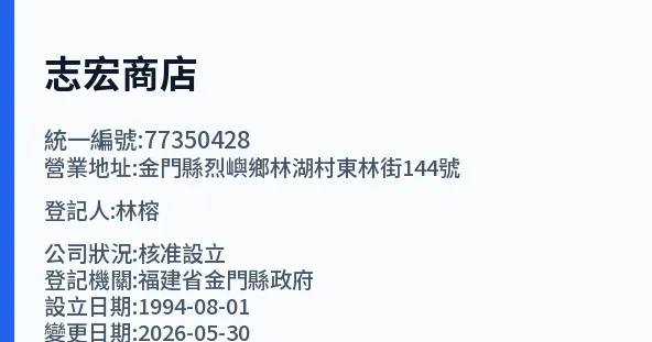 志宏商店的照片-統編 77350428(金門縣) 公司登記資料與營業項目詳細圖表
