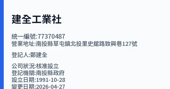 建全工業社的照片-統編 77370487(南投縣) 公司登記資料與營業項目詳細圖表