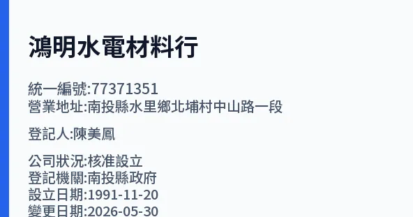 鴻明水電材料行的照片-統編 77371351(南投縣) 公司登記資料與營業項目詳細圖表