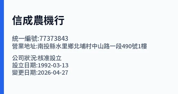 信成農機行的照片-統編 77373843(南投縣) 公司登記資料與營業項目詳細圖表