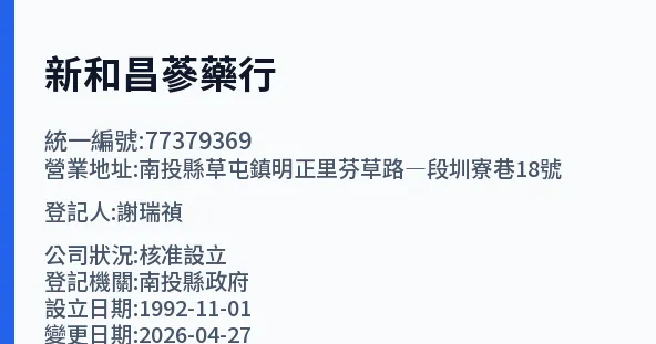 新和昌蔘藥行的照片-統編 77379369(南投縣) 公司登記資料與營業項目詳細圖表