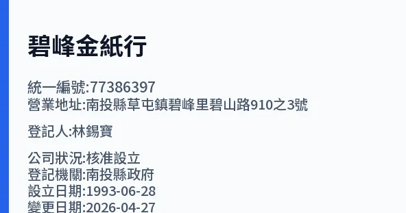 碧峰金紙行的照片-統編 77386397(南投縣) 公司登記資料與營業項目詳細圖表