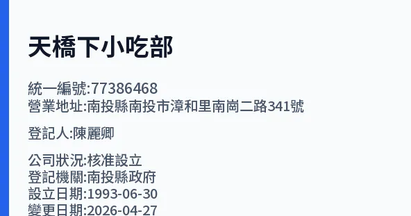 天橋下小吃部的照片-統編 77386468(南投縣) 公司登記資料與營業項目詳細圖表
