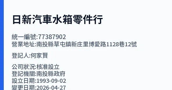 日新汽車水箱零件行的照片-統編 77387902(南投縣) 公司登記資料與營業項目詳細圖表