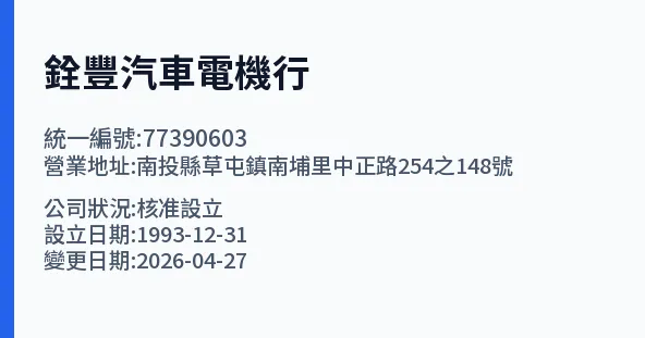 銓豐汽車電機行的照片-統編 77390603(南投縣) 公司登記資料與營業項目詳細圖表
