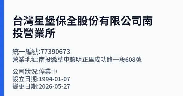 台灣星堡保全股份有限公司南投營業所的照片-統編 77390673(南投縣) 公司登記資料與營業項目詳細圖表
