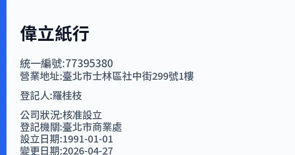 偉立紙行的照片-統編 77395380(臺北市) 公司登記資料與營業項目詳細圖表