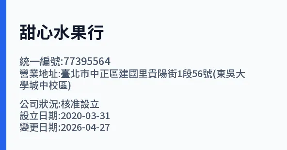 甜心水果行的照片-統編 77395564(臺北市) 公司登記資料與營業項目詳細圖表