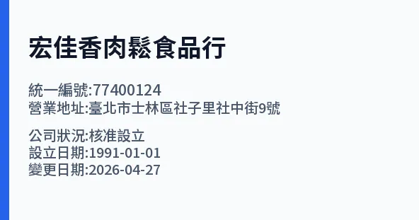 宏佳香肉鬆食品行的照片-統編 77400124(臺北市) 公司登記資料與營業項目詳細圖表