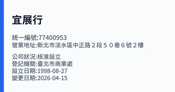 宜展行的照片-統編 77400953(新北市) 公司登記資料與營業項目詳細圖表