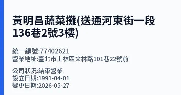 黃明昌蔬菜攤(送通河東街一段136巷2號3樓)的照片-統編 77402621(臺北市) 公司登記資料與營業項目詳細圖表