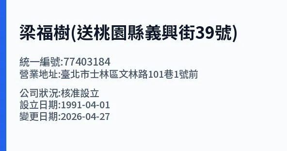 梁福樹(送桃園縣義興街39號)的照片-統編 77403184(臺北市) 公司登記資料與營業項目詳細圖表