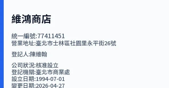 維鴻商店的照片-統編 77411451(臺北市) 公司登記資料與營業項目詳細圖表