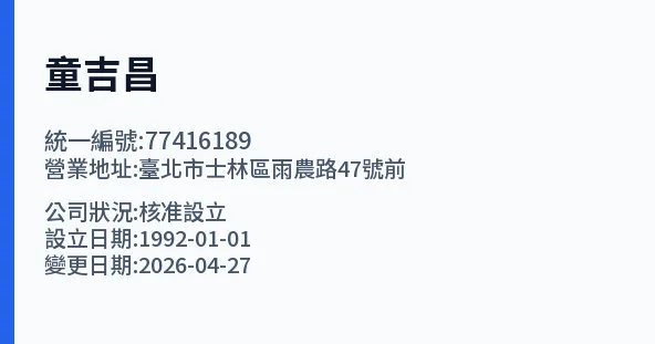 童吉昌的照片-統編 77416189(臺北市) 公司登記資料與營業項目詳細圖表
