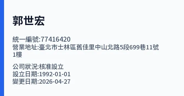 郭世宏的照片-統編 77416420(臺北市) 公司登記資料與營業項目詳細圖表