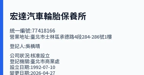 宏達汽車輪胎保養所的照片-統編 77418166(臺北市) 公司登記資料與營業項目詳細圖表