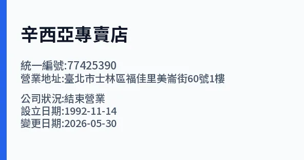 辛西亞專賣店的照片-統編 77425390(臺北市) 公司登記資料與營業項目詳細圖表