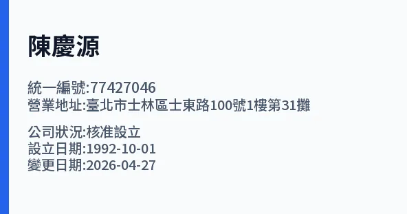 陳慶源的照片-統編 77427046(臺北市) 公司登記資料與營業項目詳細圖表