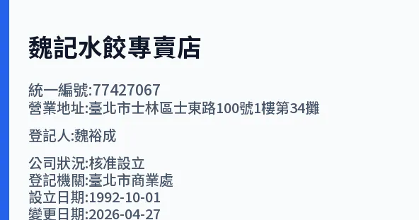 魏記水餃專賣店的照片-統編 77427067(臺北市) 公司登記資料與營業項目詳細圖表