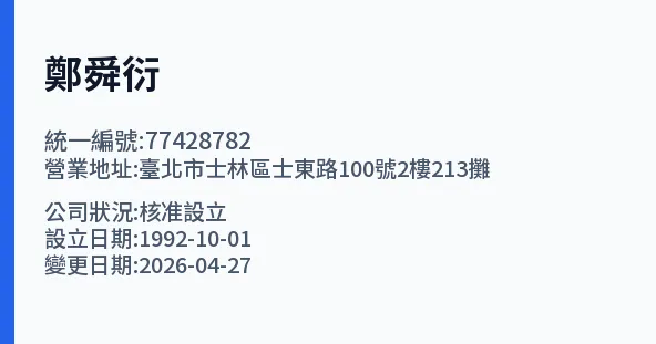 鄭舜衍的照片-統編 77428782(臺北市) 公司登記資料與營業項目詳細圖表