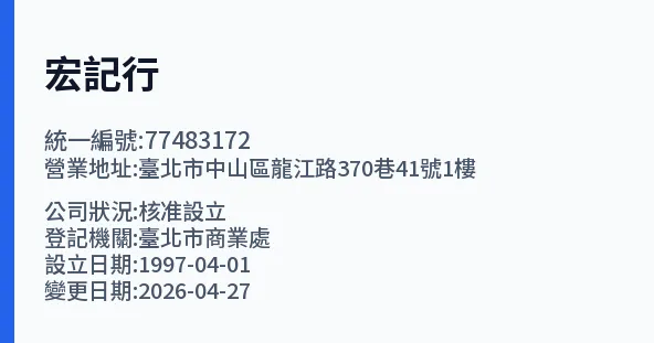 宏記行的照片-統編 77483172(臺北市) 公司登記資料與營業項目詳細圖表