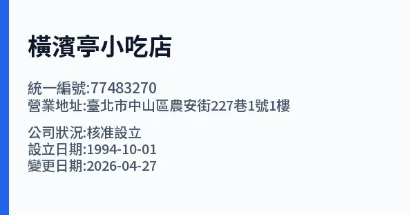 橫濱亭小吃店的照片-統編 77483270(臺北市) 公司登記資料與營業項目詳細圖表