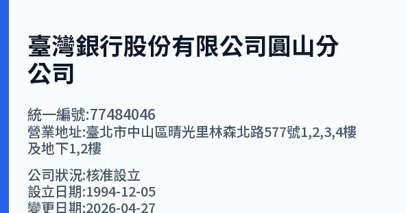 臺灣銀行股份有限公司圓山分公司的照片-統編 77484046(臺北市) 公司登記資料與營業項目詳細圖表