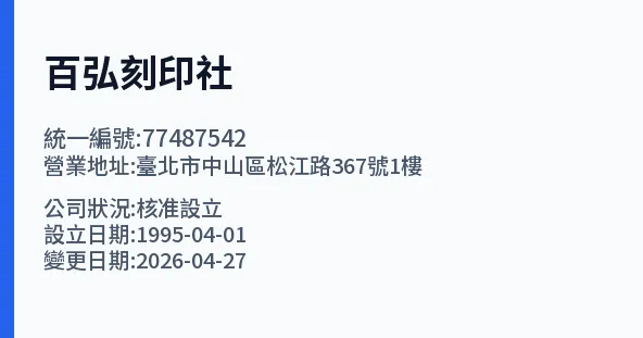 百弘刻印社的照片-統編 77487542(臺北市) 公司登記資料與營業項目詳細圖表