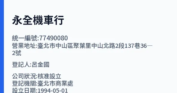 永全機車行的照片-統編 77490080(臺北市) 公司登記資料與營業項目詳細圖表