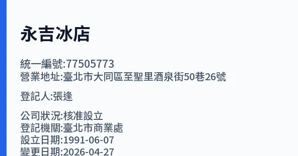 永吉冰店的照片-統編 77505773(臺北市) 公司登記資料與營業項目詳細圖表