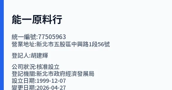 能一原料行的照片-統編 77505963(新北市) 公司登記資料與營業項目詳細圖表