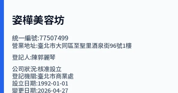 姿樺美容坊的照片-統編 77507499(臺北市) 公司登記資料與營業項目詳細圖表