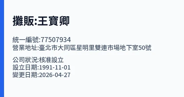 攤販:王寶卿的照片-統編 77507934(臺北市) 公司登記資料與營業項目詳細圖表