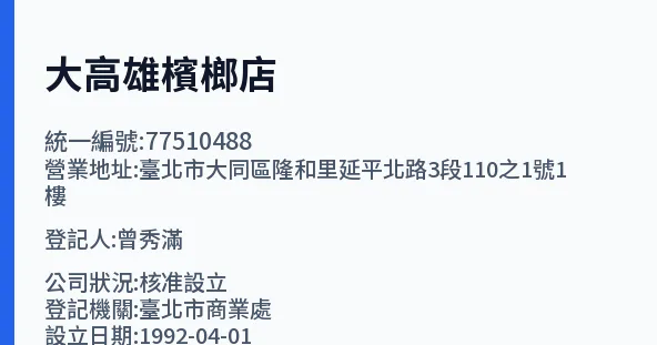 大高雄檳榔店的照片-統編 77510488(臺北市) 公司登記資料與營業項目詳細圖表