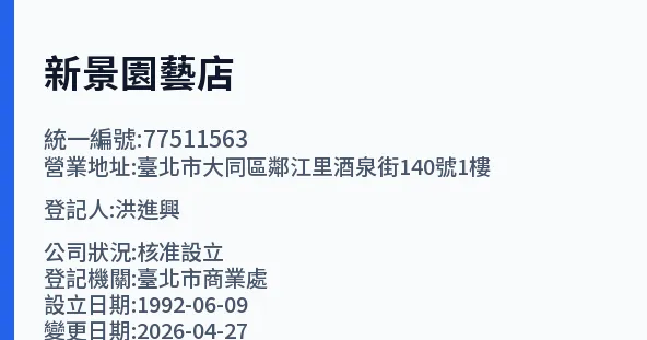 新景園藝店的照片-統編 77511563(臺北市) 公司登記資料與營業項目詳細圖表