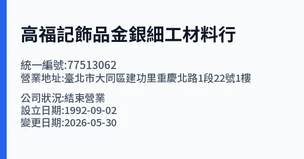 高福記飾品金銀細工材料行的照片-統編 77513062(臺北市) 公司登記資料與營業項目詳細圖表