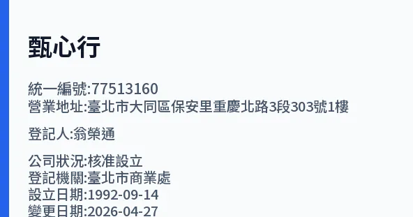 甄心行的照片-統編 77513160(臺北市) 公司登記資料與營業項目詳細圖表