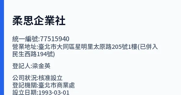 柔思企業社的照片-統編 77515940(臺北市) 公司登記資料與營業項目詳細圖表