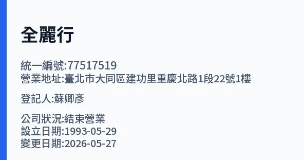 全麗行的照片-統編 77517519(臺北市) 公司登記資料與營業項目詳細圖表