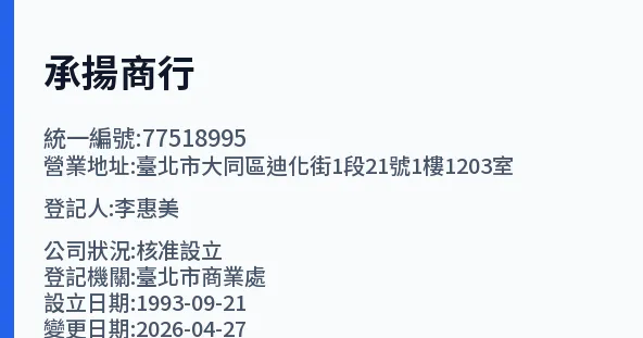 承揚商行的照片-統編 77518995(臺北市) 公司登記資料與營業項目詳細圖表