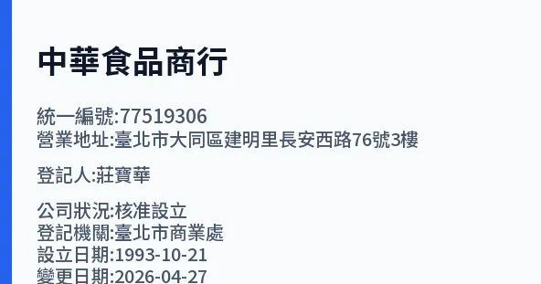 中華食品商行的照片-統編 77519306(臺北市) 公司登記資料與營業項目詳細圖表