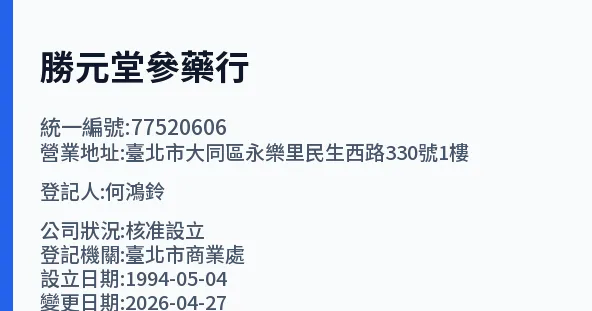 勝元堂參藥行的照片-統編 77520606(臺北市) 公司登記資料與營業項目詳細圖表