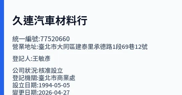 久連汽車材料行的照片-統編 77520660(臺北市) 公司登記資料與營業項目詳細圖表