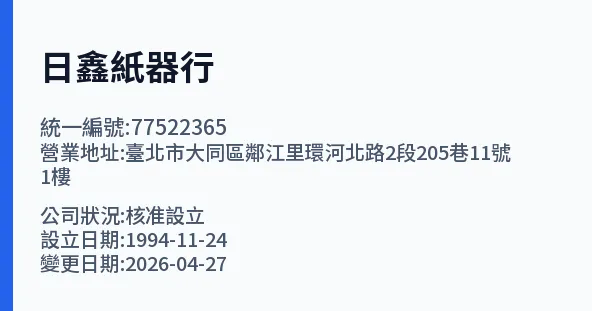 日鑫紙器行的照片-統編 77522365(臺北市) 公司登記資料與營業項目詳細圖表