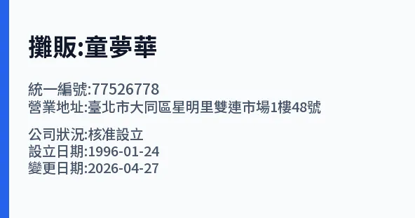 攤販:童夢華的照片-統編 77526778(臺北市) 公司登記資料與營業項目詳細圖表