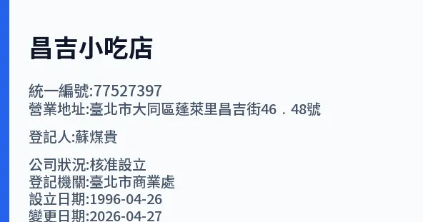 昌吉小吃店的照片-統編 77527397(臺北市) 公司登記資料與營業項目詳細圖表