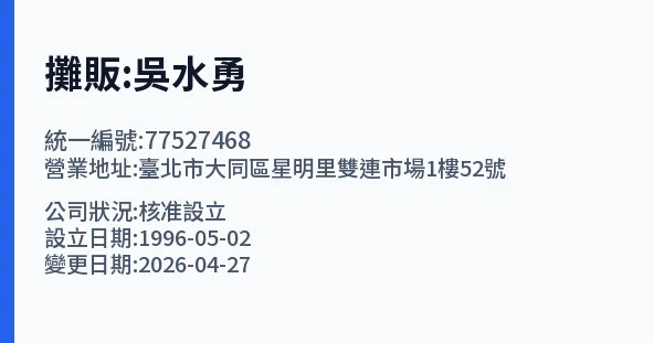 攤販:吳水勇的照片-統編 77527468(臺北市) 公司登記資料與營業項目詳細圖表