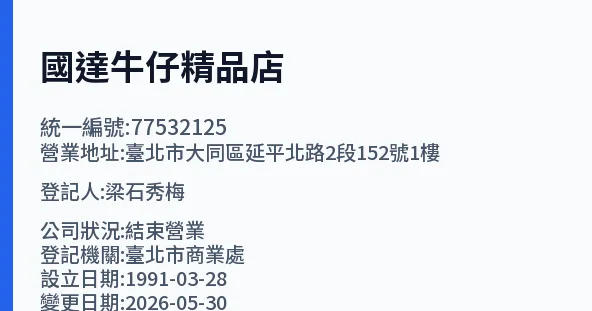 國達牛仔精品店的照片-統編 77532125(臺北市) 公司登記資料與營業項目詳細圖表